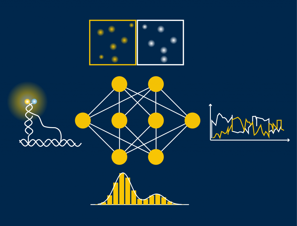 Machine learning expands single-molecule analysis accuracy and ...
